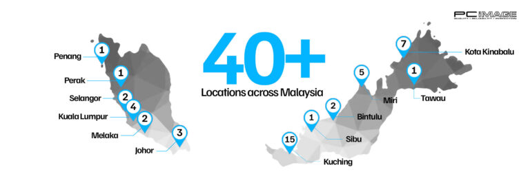 Our Outlets - PC Image - Computer shop near you